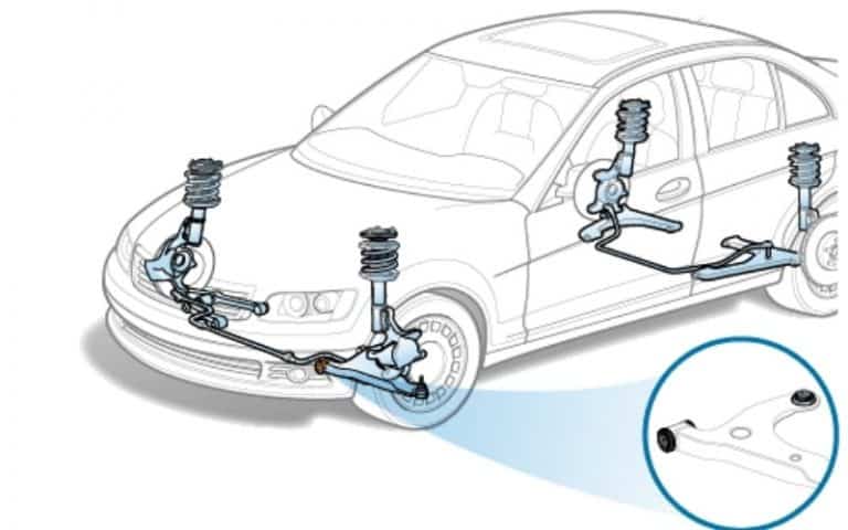 What Are Bad Control Arm Symptoms?