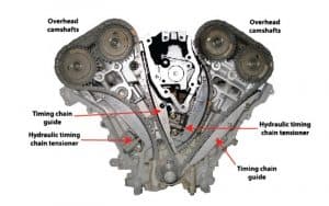 Timing Chain: What Is It and Common Problems?