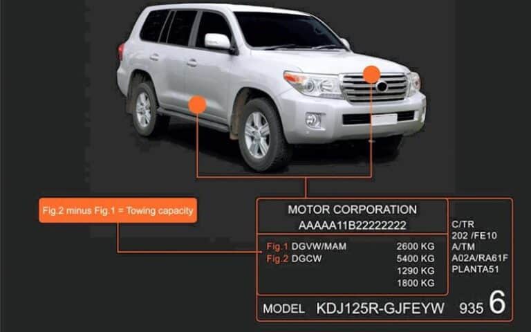 How To Measure/Calculate Towing Capacity Of Your Car?